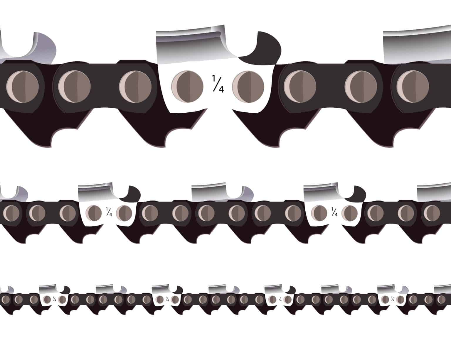 7 Best Chainsaw Chains - 2022 Reviews and Buying Guide - SawAdvisor